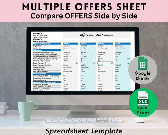 Seller Net Sheet | Home Sale Proceeds & Offers Tool – Best Ever Design ...